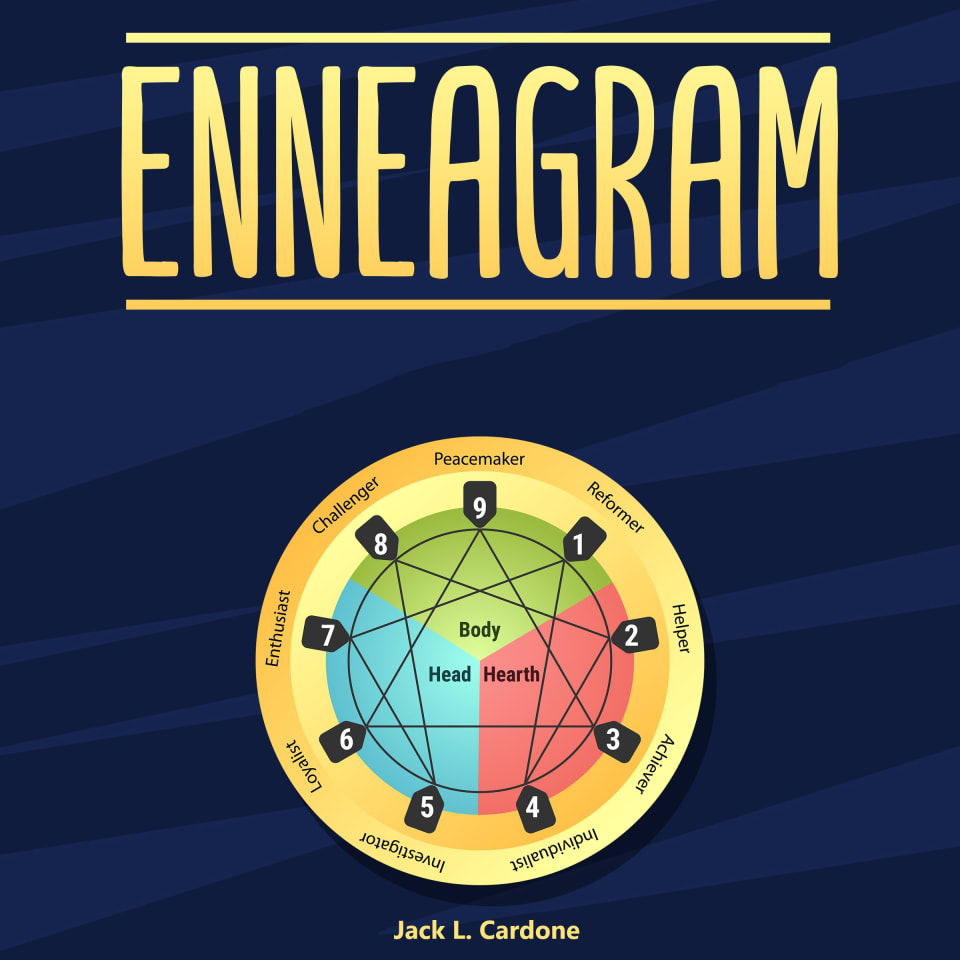 Enneagram: A Complete Guide to Test and Discover 9 Personality Types ...