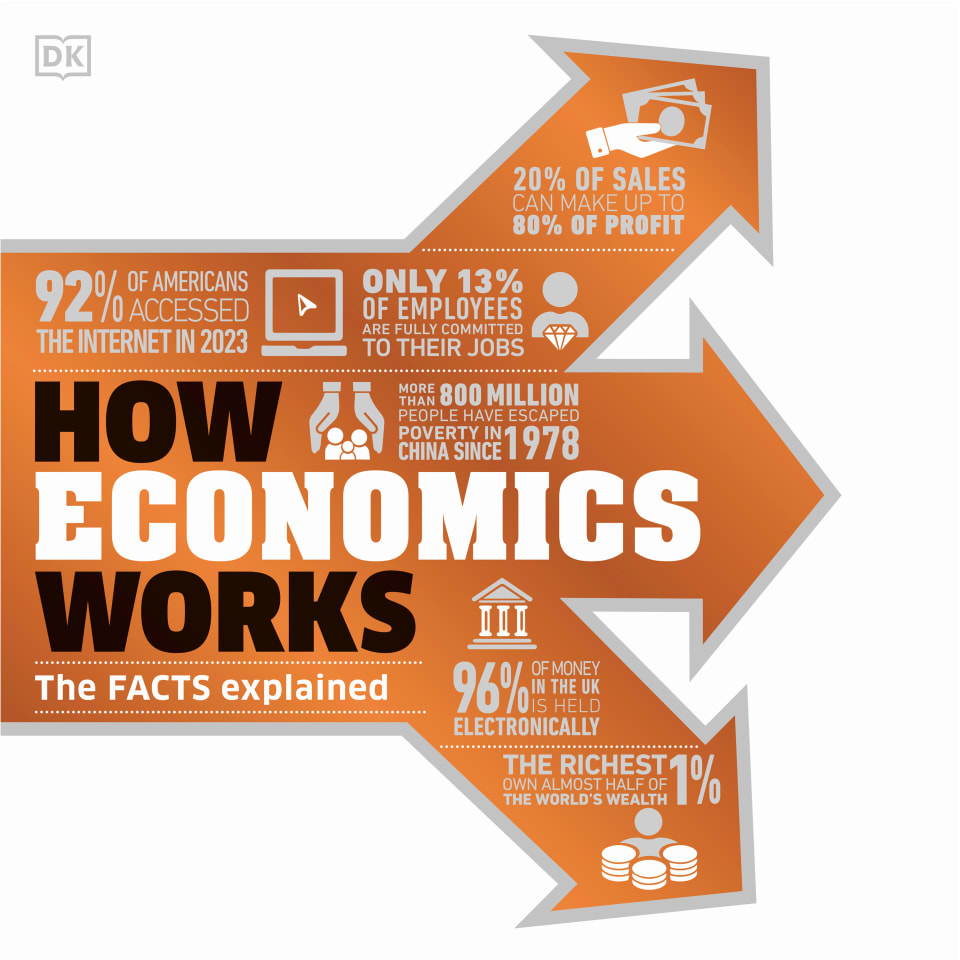 How Economics Works by DK - Audiobook
